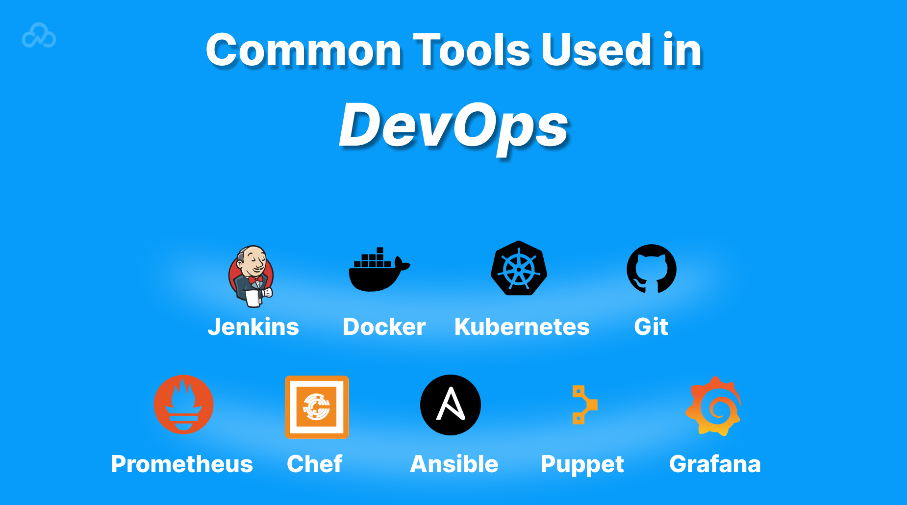 What is DevOps? Key Practices and Benefits Explored
