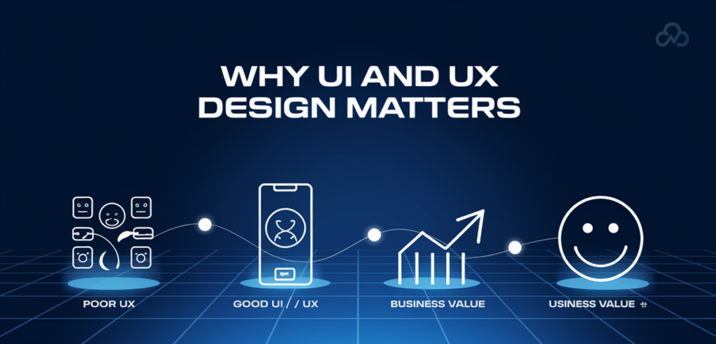 UI and UX Design Explained for Beginners 🌐