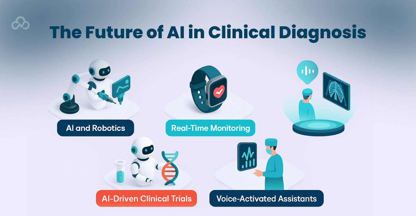 Clinical AI Transforming Patient Diagnosis Process